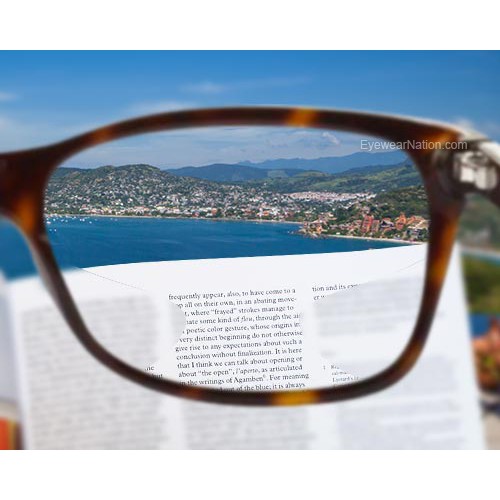 High Index 1 67 Progressive Lenses No Line Bifocals 